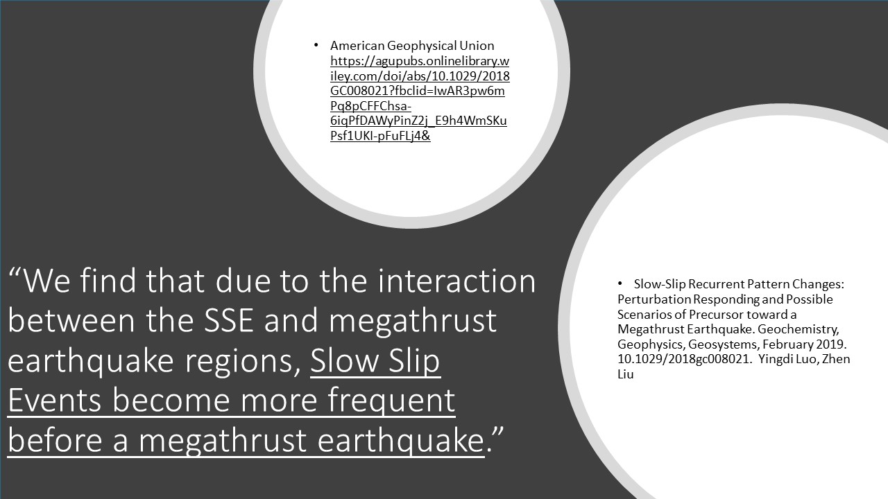interval-quote – Surviving Cascadia