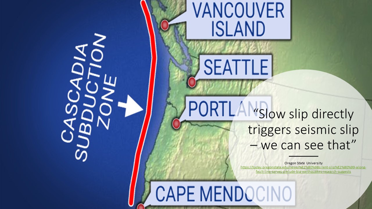 trigger-quote – Surviving Cascadia