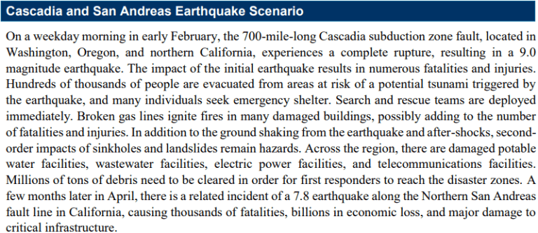 Northern San Andreas Fault (NSAF) – Surviving Cascadia