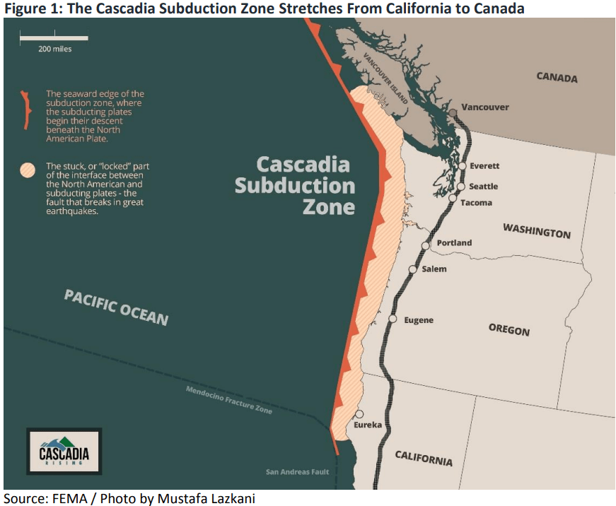 Expected Impacts: Oregon – Surviving Cascadia
