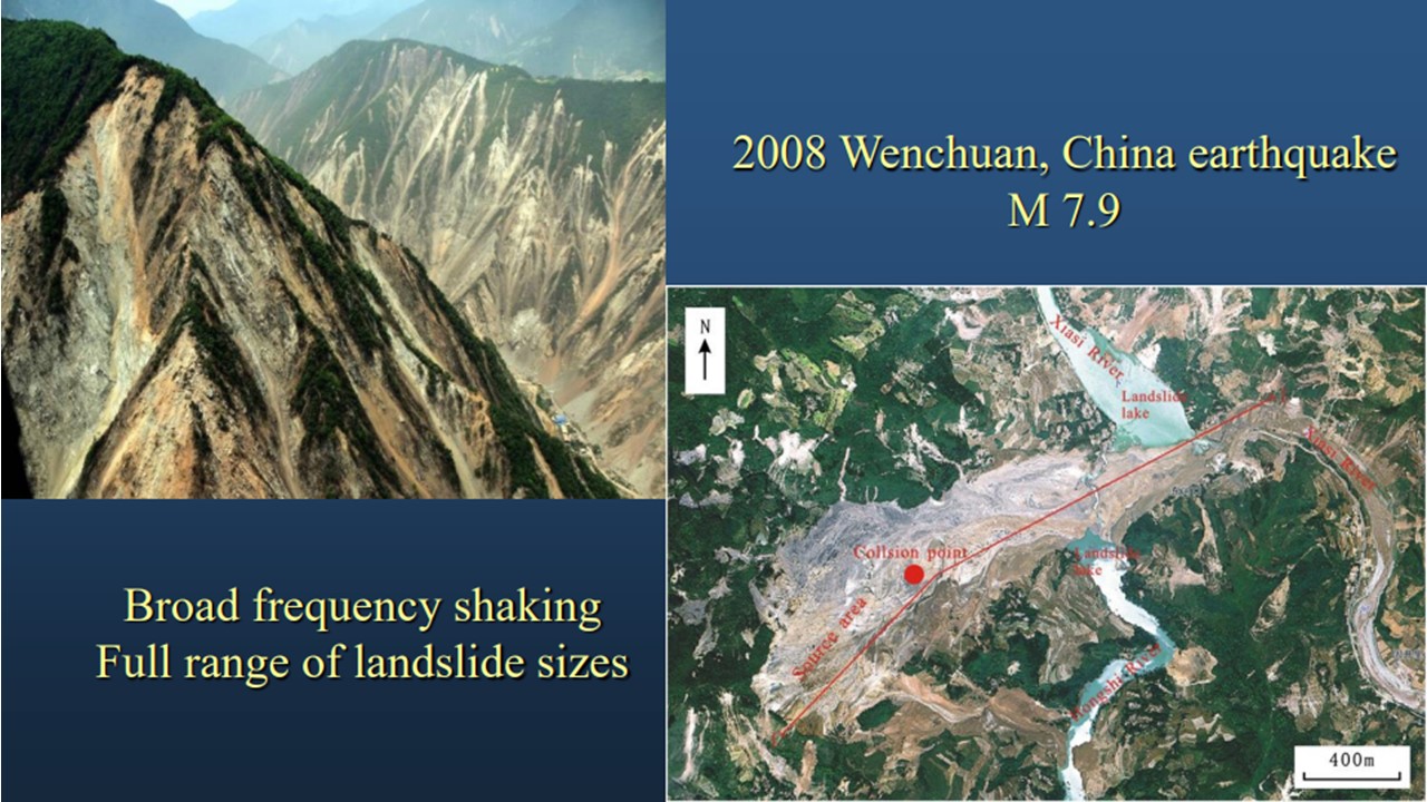 Co-Occurring & Cascading Hazards – Surviving Cascadia
